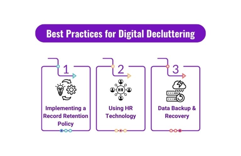 A Digital Declutter Guide to HR Records by ConfluxHR